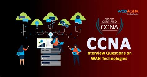 [2025] Ccna Interview Questions On Wan Technologies Web Asha Technologies