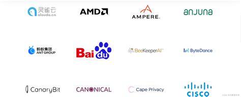 【机密计算】机密计算联盟