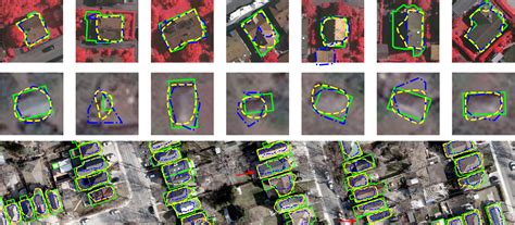 Segmentation Dinstances Dans Les Images Satellitaires