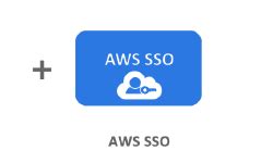 Tricks For Parameters In Azure Bicep Deployments