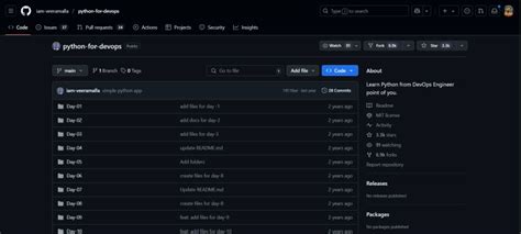 Pythonfordevops Devops Automation Python Learning 90daysofdevops