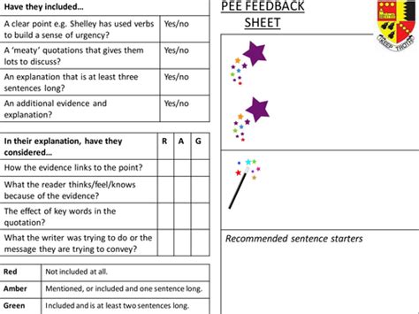 Pee Paragraph Bundle Teaching Resources