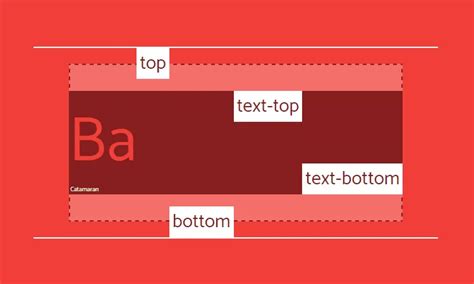 10 Css Hacks Every Frontend Developer Should Know In 2025 By Aryan