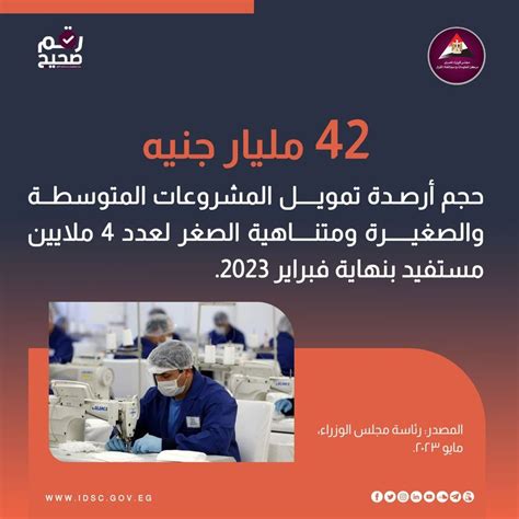 معلومات الوزراء 4 ملايين مستفيد من المشروعات المتوسطة والصغيرة