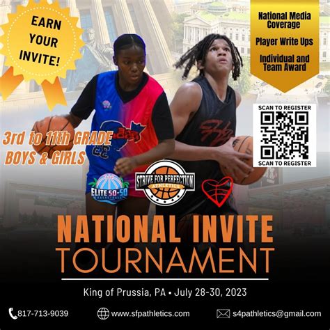 Nationalinvite Playeasy Stories