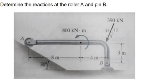 Solved Determine The Reactions At The Roller A And Pin B
