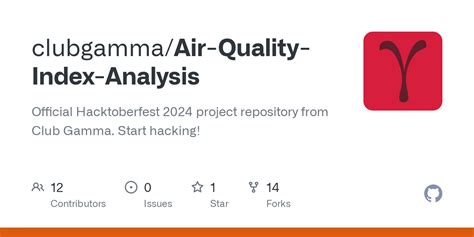 github clubgamma air quality index analysis official hacktoberfest 2024 project repository