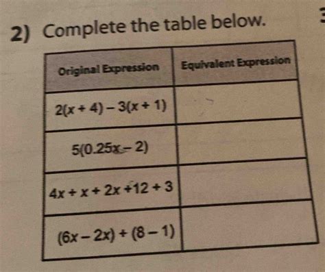 2complete The Table Below Algebra