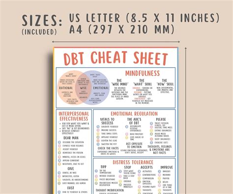 Dbt Cheat Sheet Dbt Skills Dialectical Behavior Therapy Etsy Canada