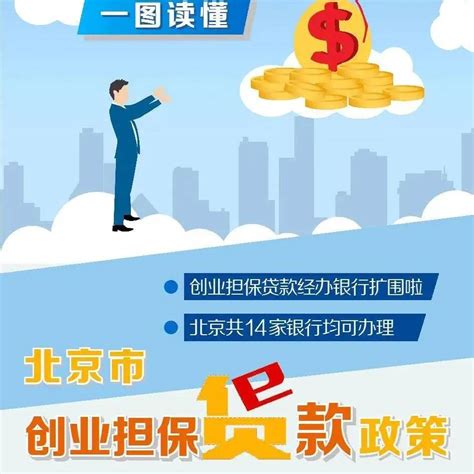 速览！一图读懂“北京市创业担保贷款”政策