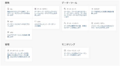 Oracle Autonomous Database上でautomlを使ってみる Slowly But Surely