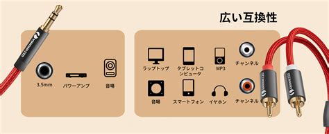 Amazon ANNNWZZD RCA mm 変換 mm RCAオーディオケーブルAVセレクタ PC iPhone Android 端末 車載AUX などに対応 M