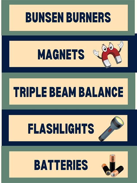Science Lab Equipment Labels Classful
