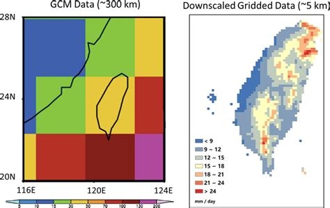 Gcm Precipitation Data Downscaling And Gridding Download Scientific Diagram