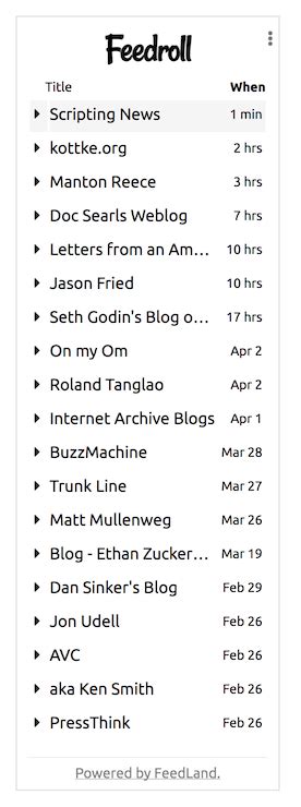 Scripting News Thursday April 4 2024