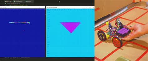 Ranit Bhowmick On Linkedin Robotics Particlefiltering Localization