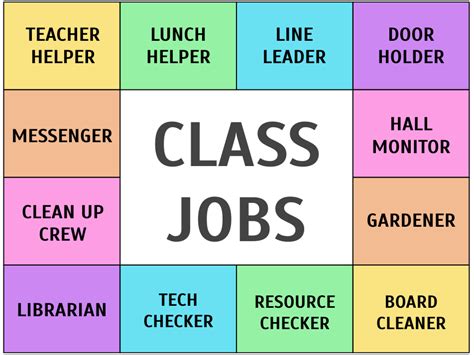 Class Job Grid Teaching Resources