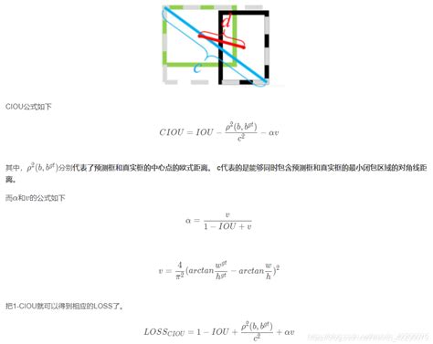 目标检测 Ciou原理及代码实现 Csdn博客