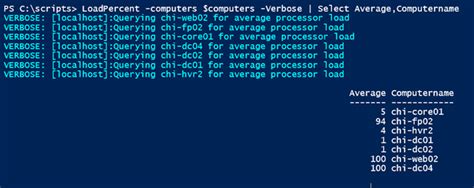 PowerShell Problem Solver Processor Loads