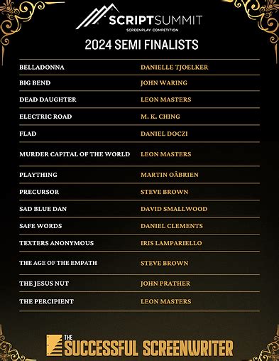 Script Summit The Successful Screenwriter