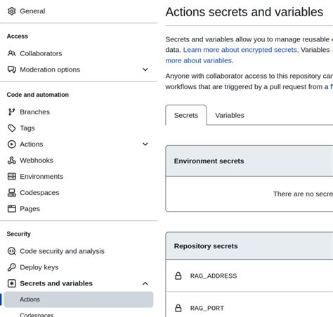 Continuous Deployment With Github Actions Red And Green