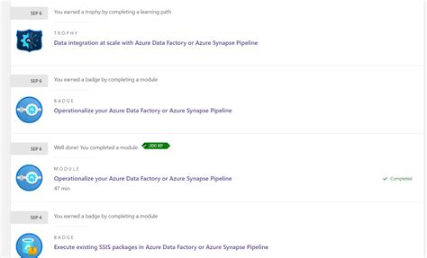 why can t i view my badges and trophies in microsoft learn