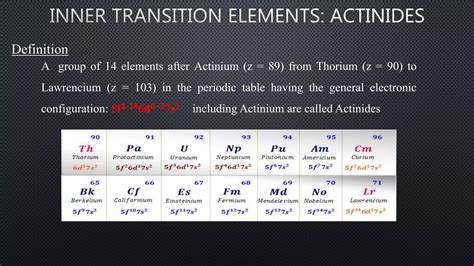 Inner Transition Elements Pptx
