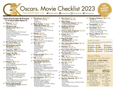 Oscars 2024 Nominees Printable List