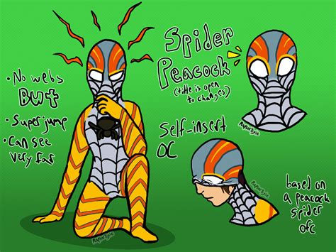 Spidersona By Raptorbyte On Deviantart