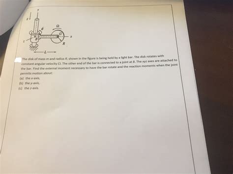 Solved The Disk Of Mass M And Radius R Shown In The Figure Chegg