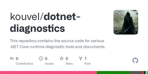 Github Kouveldotnet Diagnostics This Repository Contains The Source Code For Various Net