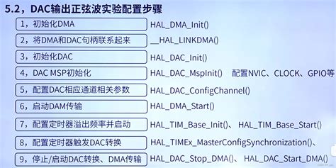 Dac实验dac 输出三角波实验dac 输出正弦波实验da实验tlc5618输出三角波 Csdn博客
