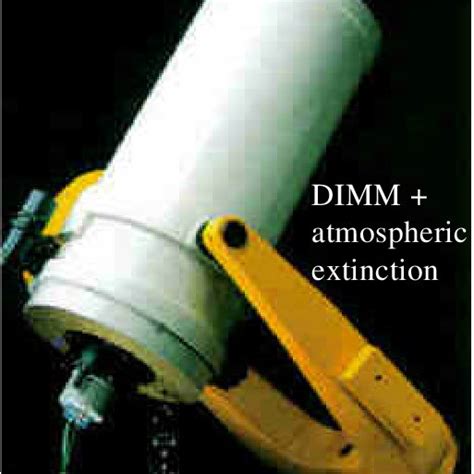 A Real Time Atmospheric Monitoring Instrument Download Scientific