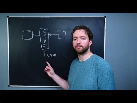 Free Video Scale An App To Millions Of Users System Design From