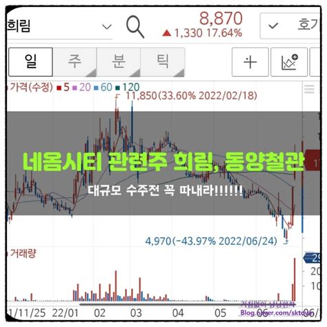 건설 인프라 관련주 희림 동양철관 네옴시티 수주전에 주가 강세 네이버 블로그