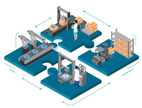 Erp For Manufacturing Streamlining Operations And Reducing Costs