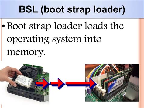 Booting Process By Amar Singh Pptx