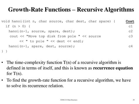 PPT Algorithm Analysis PowerPoint Presentation Free Download ID