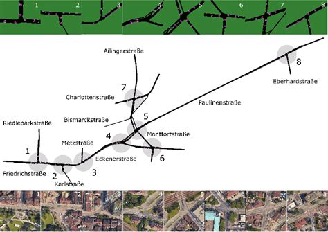 Figure 1 From Distributed Traffic Light Control At Uncoupled Intersections With Real World