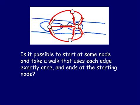 PPT Graph Theory PowerPoint Presentation Free Download ID