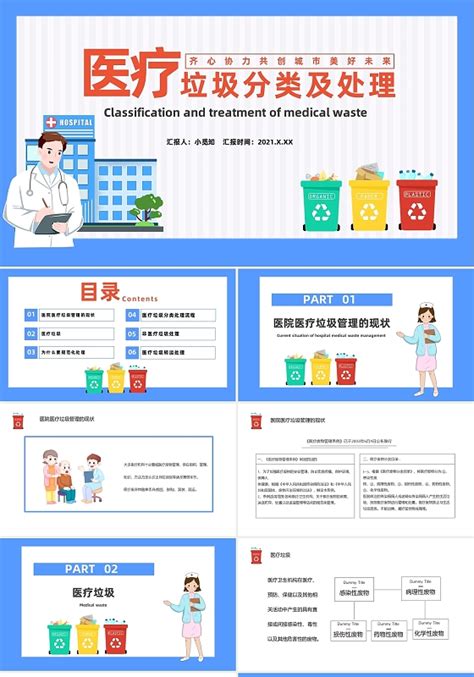 医疗垃圾分类ppt 医疗垃圾分类ppt模板下载 觅知网
