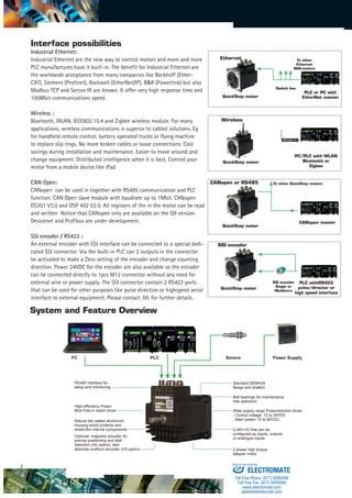 Jvl Quickstep Integrated Stepper Motor Mis34 Up To 9 Nm Pdf