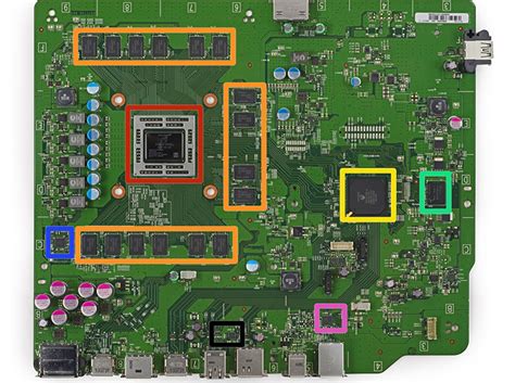 Xbox One Ram