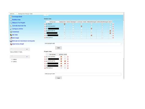 Jenkins Analysis Gcube Wiki