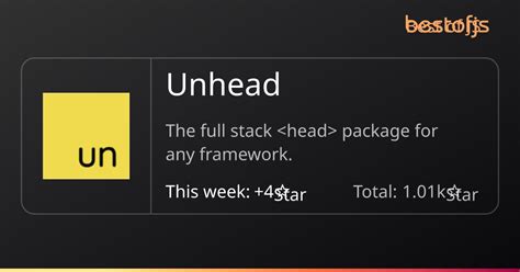 Best Of Js • Unhead