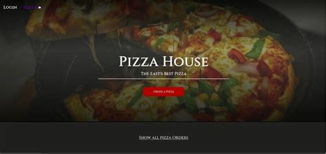 Anurag Pattnayak On Linkedin Frontend Backend Webdesigner Webdeveloper Fullstackwebdeveloper