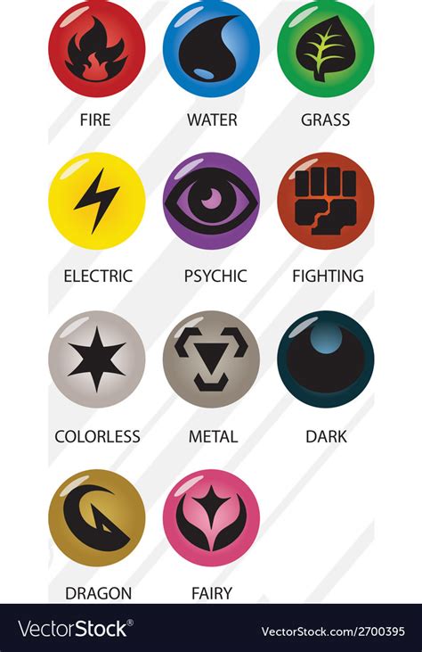 Pokemon Dragon Type Symbols