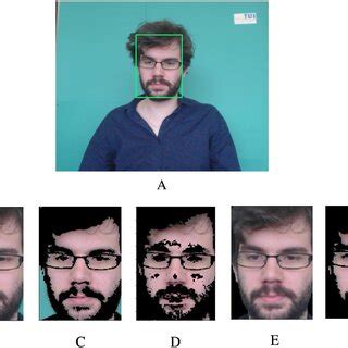 Face And Skin Detection Results A The Result Of Face Detection B The Download Scientific