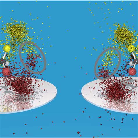 Three Dimensional Representation Of The Data From Figure Overlaid