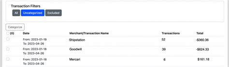 Categorize Many Transactions At Once Seller Ledger